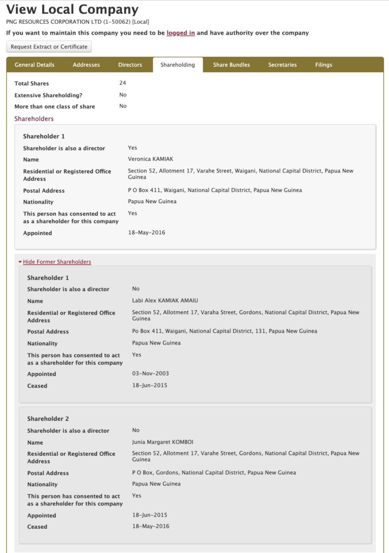 Durand Farm: Dodgy Deals and Dashed Dreams | PNGi Central